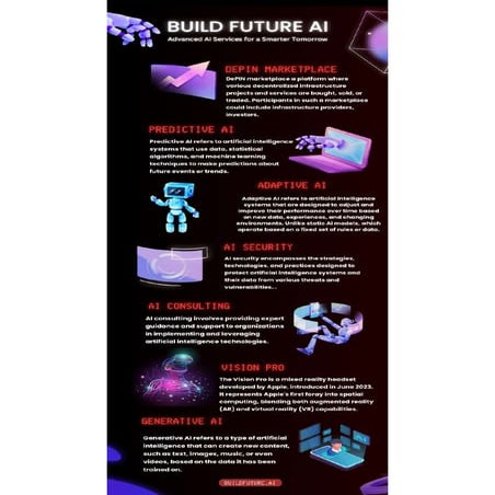 Partner with Build Future AI: Transform Your Business and Drive Growth ...