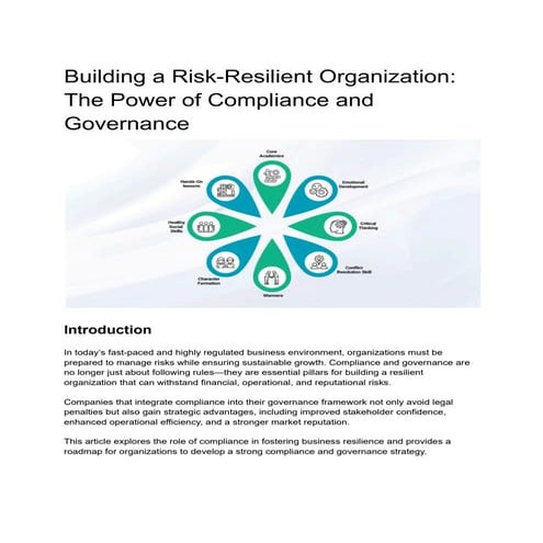 Building a Risk-Resilient Organization The Power of Compliance and ...