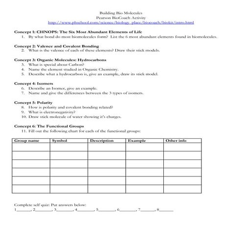 Biology prefixes and suffixes | DOCX