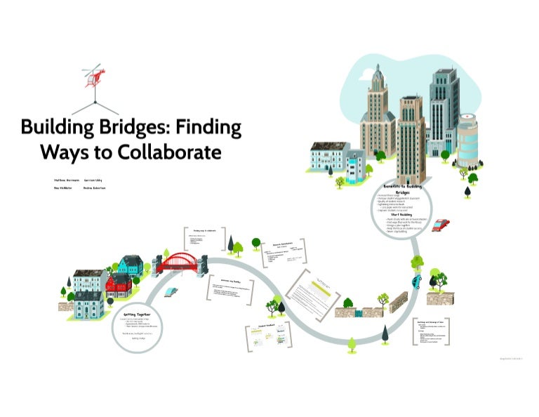 It's Who You Know that Makes the Difference: Building Bridges Between…