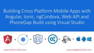 PHP framework difference | PPT