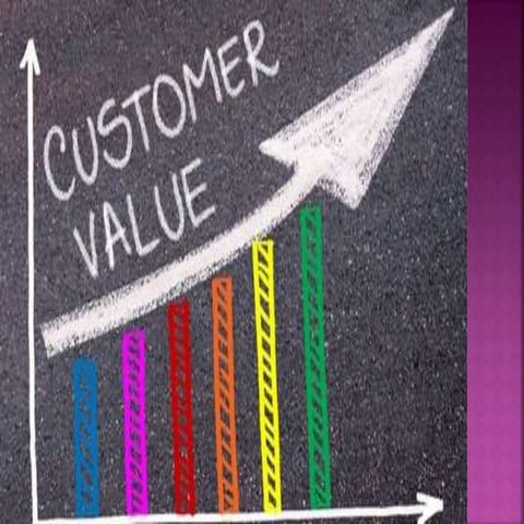 Building customer value | PPTX