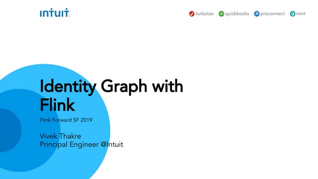 Flink Forward San Francisco 2019 Building Financial Identity Platform Using Apache Flink