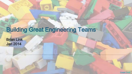 Organization and team structures | PPT | Programming Languages | Computing