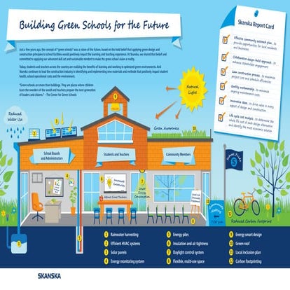 Building Green Schools for the Future | PDF