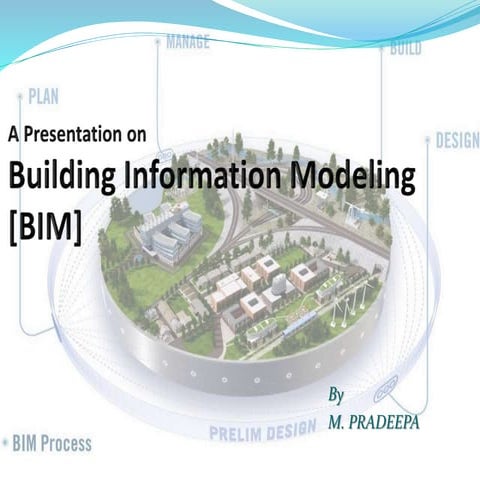 Building Information Modeling Pptx 3 D Graphics Computer Software And Applications