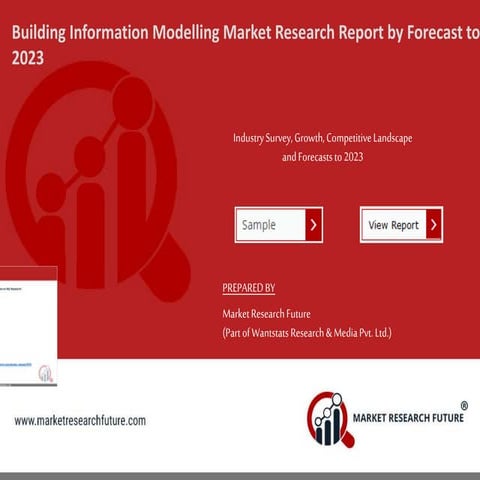 Building information modelling market 1 | PPTX