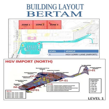 Building layout | DOCX | Landscaping | Home & Garden