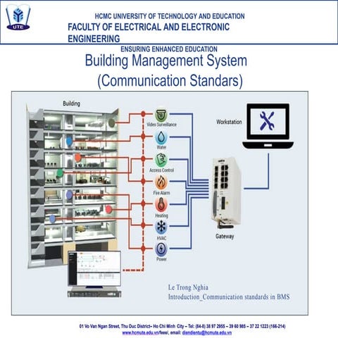 Building Management System_Chapter 3 Communication standards in BMS VN.pptx