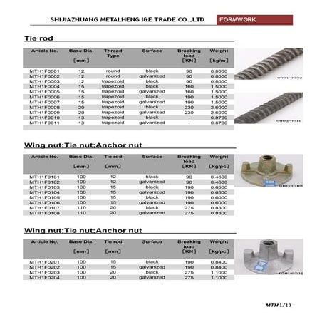 Building materials | PDF