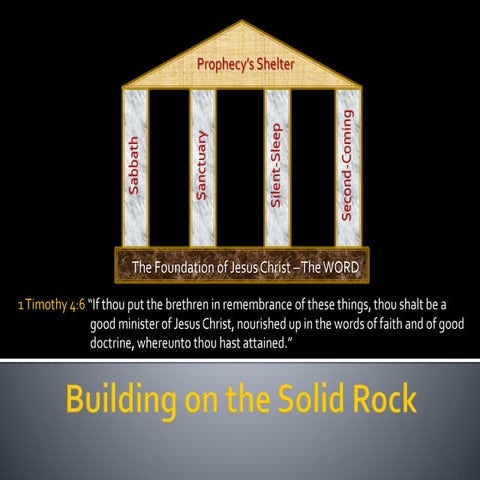 Building on the Solid Rock | PPTX