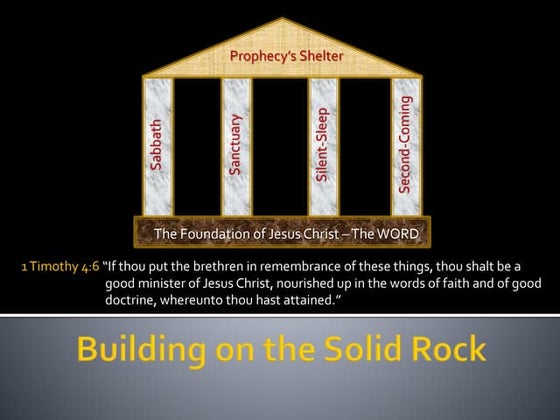 What is Holy Spirit Evangelism-Spiritual | PPT
