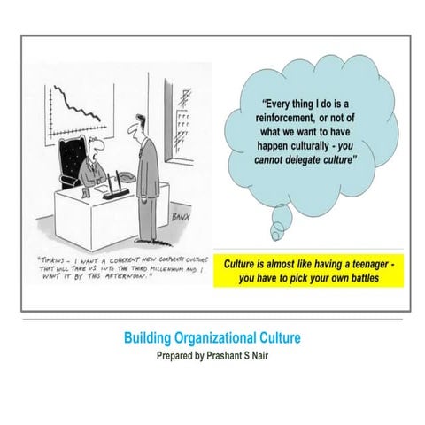 Building organizational culture | PPTX