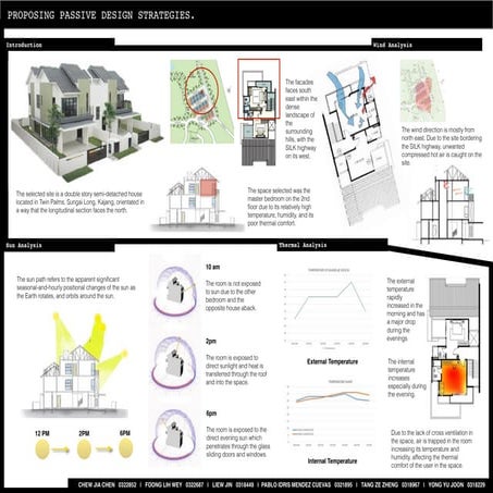 Building science 1 | PDF