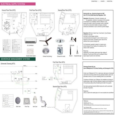 Building service Project 1 | PPT