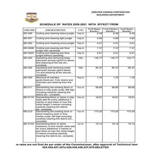 Buildings SOR 2020-2021.pdf