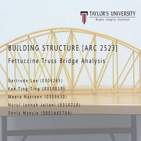 Building structure [arc 2523] | PPTX