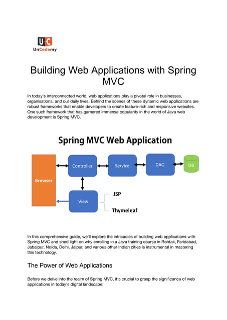 Building Web Applications With Spring Mvc Pdf