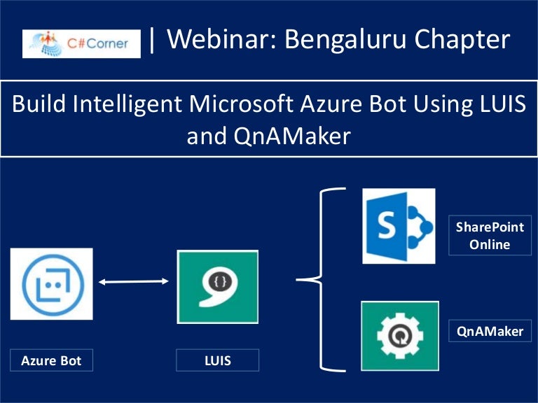 Build Intelligent Microsoft Azure Bot Using Luis And Qn A Maker