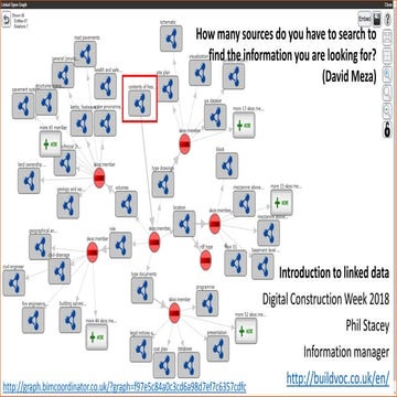 Buildvoc Introduction to linked data digital construction week 2018 | PDF