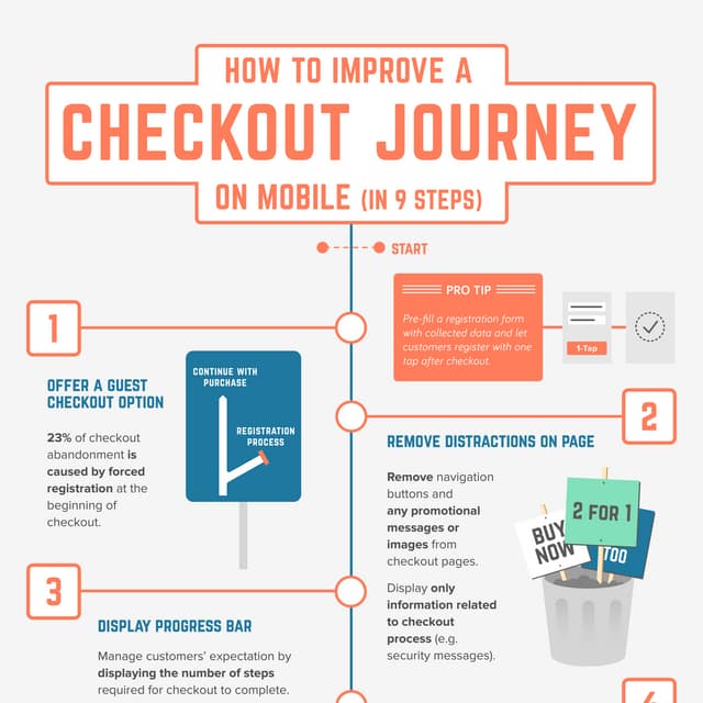 How to improve a checkout journey on mobile (in 9 steps) | PDF