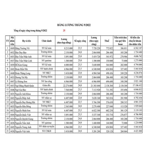 Bai1.4.pdf thưchhqpihwpispqjpqwjwqjpqwjw | PPT