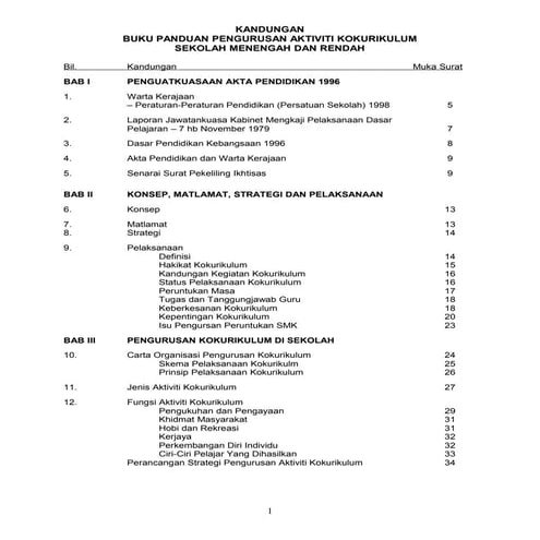 Sistem Pengurusan fail Kokurikulum sekolah rendah.ppt