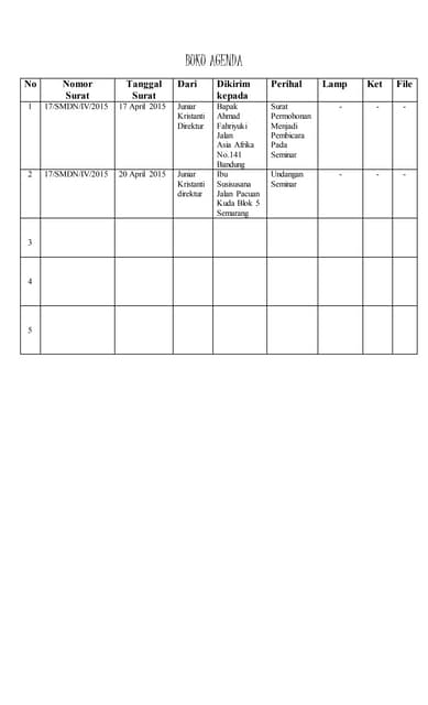 contoh Jadwal ronda | PPT