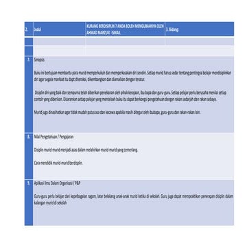 Borang ulasan buku | DOC