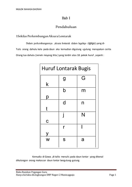 contoh ABSEN EKSTRA.docx