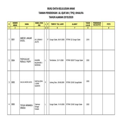 BUKU DATA KELULUSAN TPQ.docx