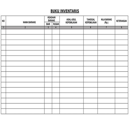 BUKU INVENTARIS RT untuk memudahkan .docx