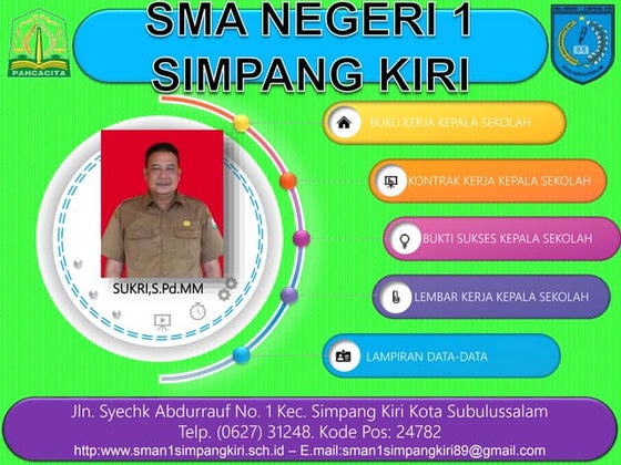 Daftar riwayat hidup | DOCX