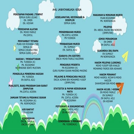 BUKU PROGRAM - SUKANEKA SK MATANG 1KUNDA | PPT