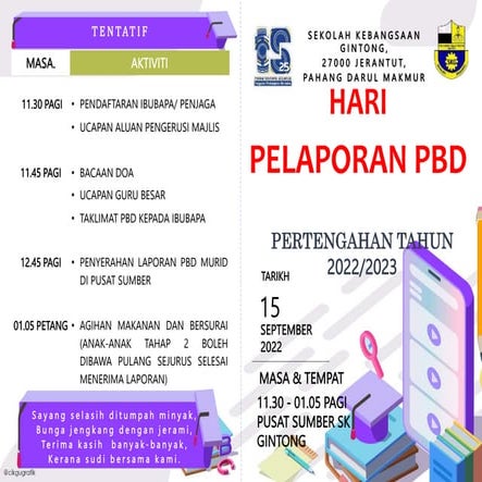 BUKU PROGRAM PELAPORAN PBD SK GINTONG 2022.pptx
