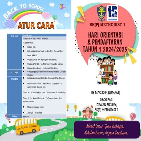 BUKU PROGRAM PENDAFTARAN TAHUN 1 -MGS1.pdf