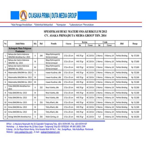 Sijil anugerah murid cemerlang | DOC