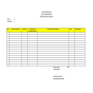 BUKU SUPERVISI KELAS.docx