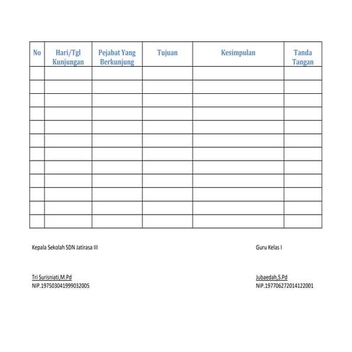 Buku Tamu Supervisi.docx