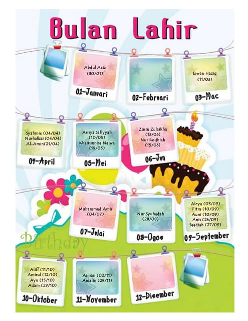 Kolaj bunga raya | DOCX