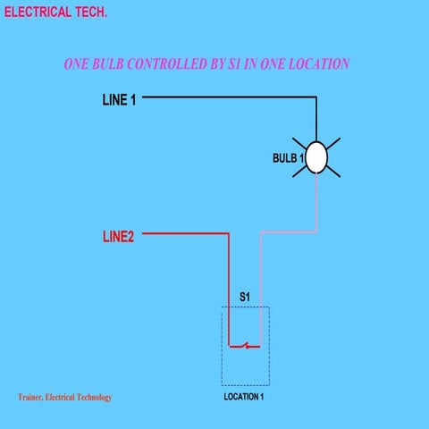 BULB CONNECTION(1).pptx