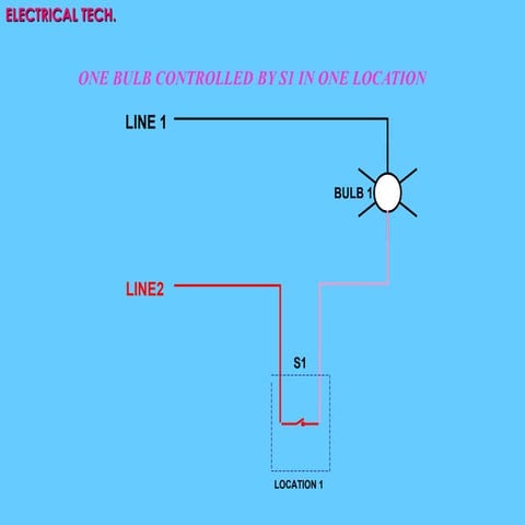BULB CONNECTION eim.pdf