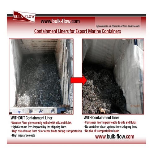 Bulk flow containment liners | PDF