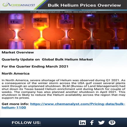 Bulk Helium Prices, News, Market Analysis | ChemAnalyst | PDF