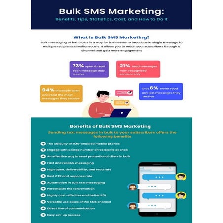 Bulk SMS Marketing Infographic Guide.pdf