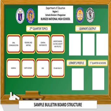 BULLETIN-BOARD-structure and design.pptx