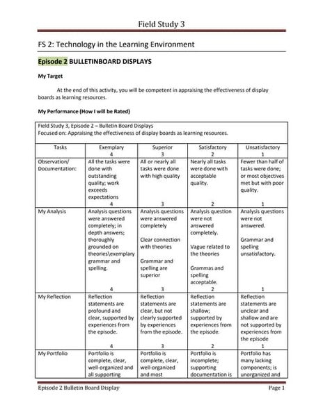 Poster Rubric poster-rubric