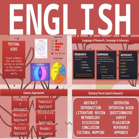 BULLETIN BOARD DISPLAY BULLETIN BOARD.pptx