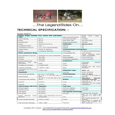 Bullet Maintenance Manual 01 | PDF