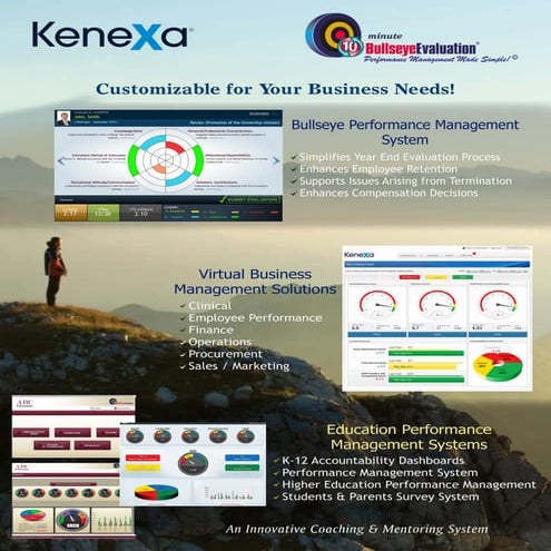 Bullseye Kenexa Flyer | PDF